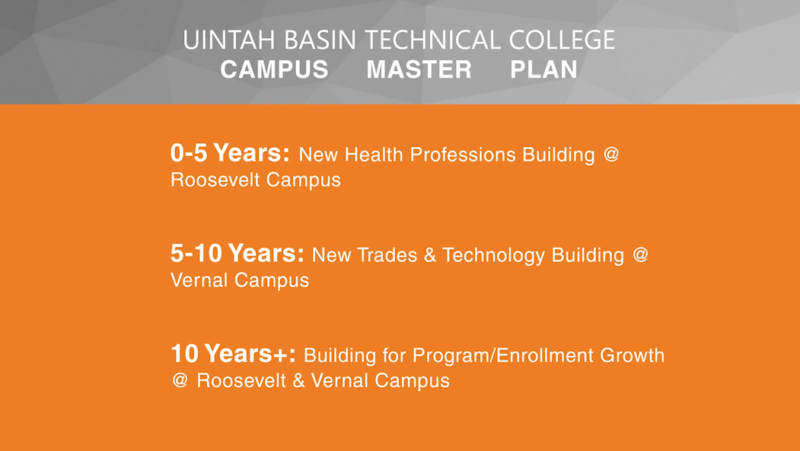 Master Plan - UBTech