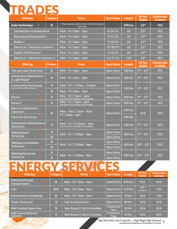 Class/Program Bulletin – UBTech