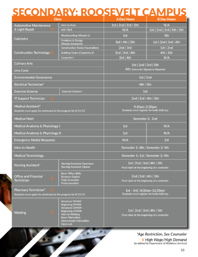 Class/Program Bulletin – UBTech