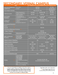 Class/Program Bulletin – UBTech